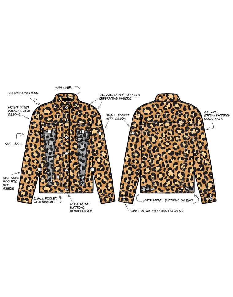 THE HIDEOUT CLOTHING Tropics Leopard Denim Jacket HDTCLTHNG-36143C ...