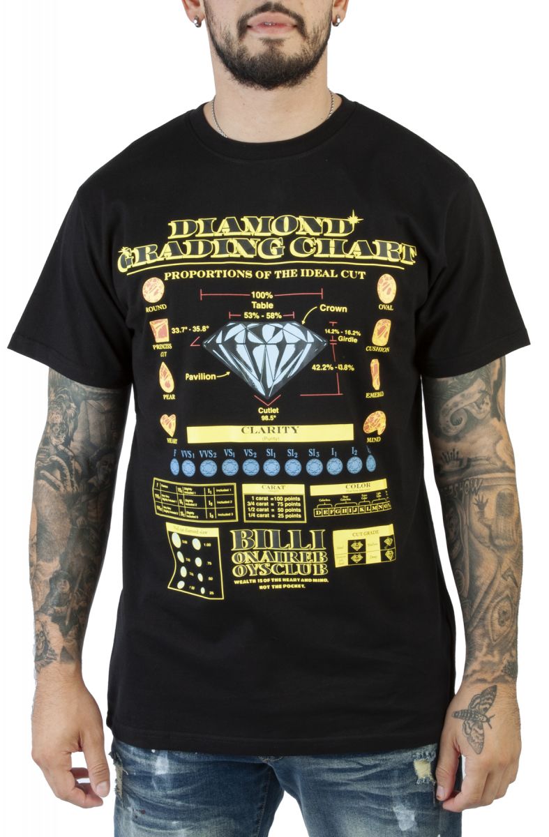BILLIONAIRE BOYS CLUB BB Grading Chart Short Sleeve Tee 821-7216BLK ...