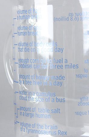 The Equal Measure Measuring Cup